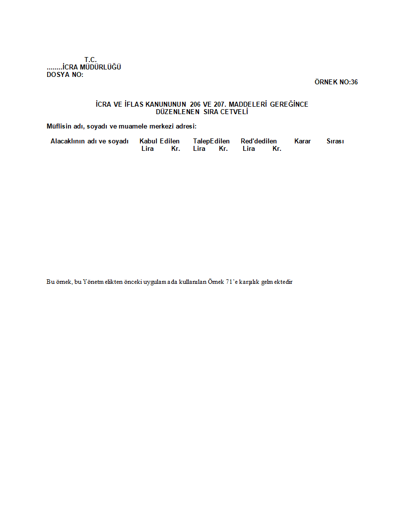 t.c. icra müdürlüğü'nün 36 no'lu dosyasına ait, icra ve iflas kanunu'nun 206 ve 207. maddeleri ...